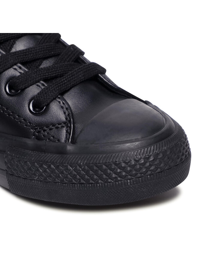 Sneakers aus Stoff Guess Nikola FL7NIK ELE12 Schwarz | eschuhe.de